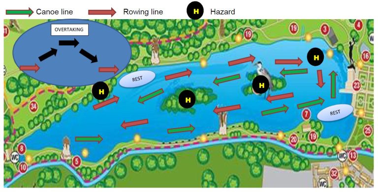 Circulation Routes – Trentham Boat Club